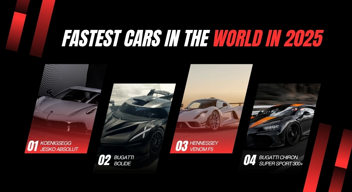 Top 8 Fastest Cars in the World (2025 Edition)